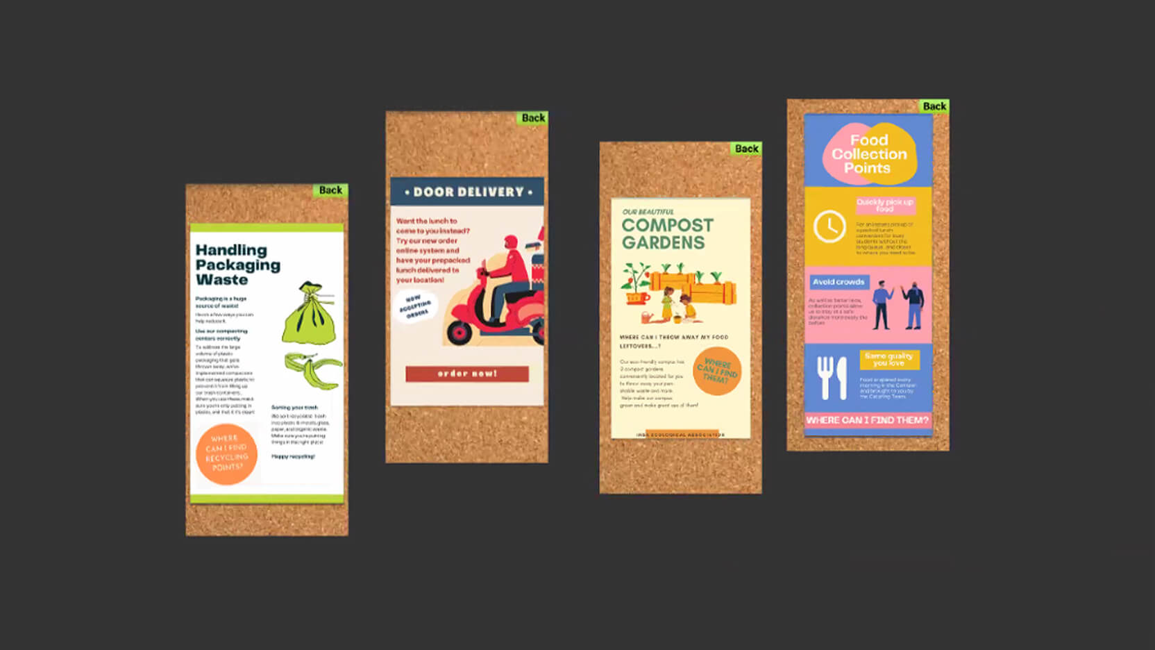 Circular Design Sprint - Insa Lyon - Agence La Cime sprint design ...